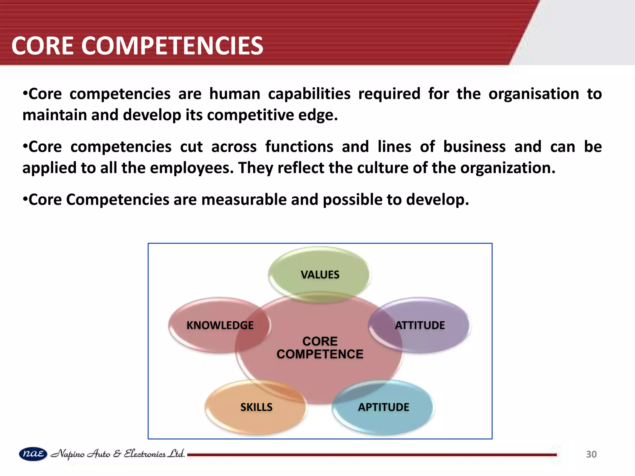 Manpower optimisation and competency development | PPT