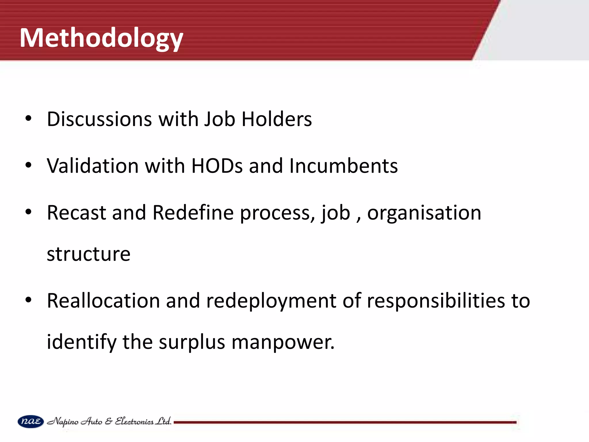 Manpower optimisation and competency development | PPT