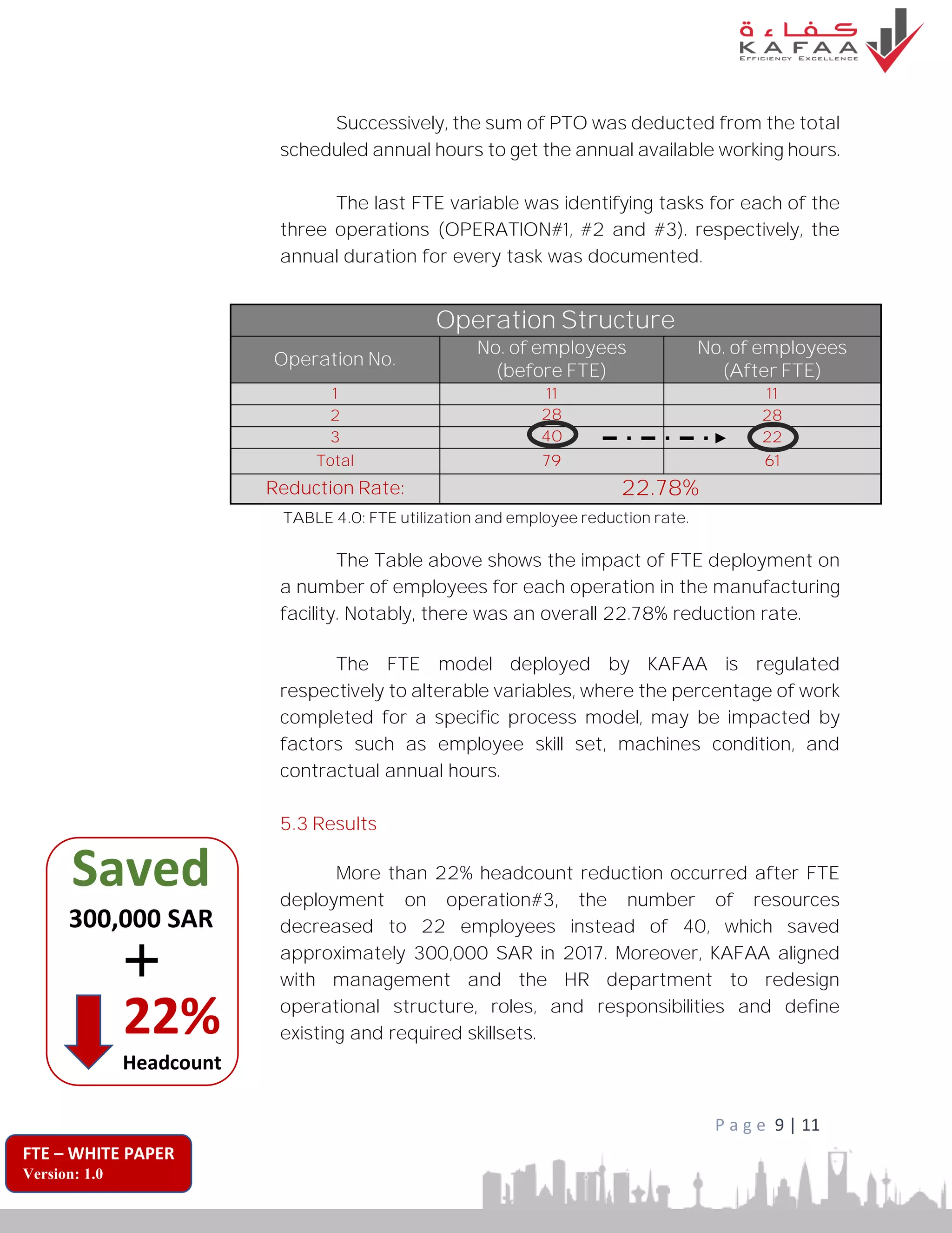 Manpower optimization using full time equivalent (FTE) | PDF