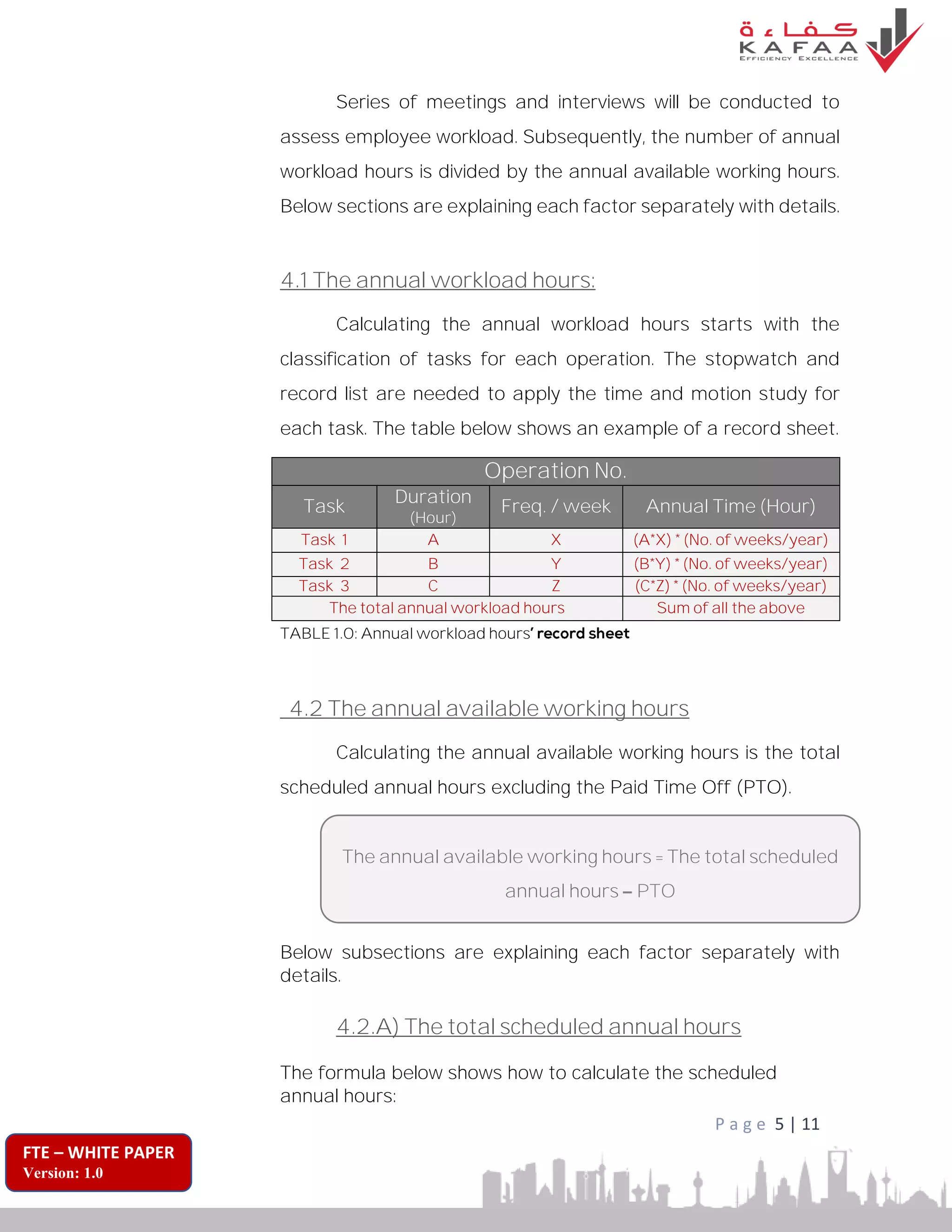 Manpower optimization using full time equivalent (FTE) | PDF