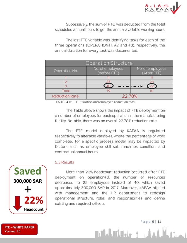 Manpower optimization using full time equivalent (FTE) | PDF