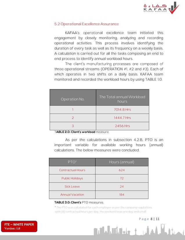 Manpower optimization using full time equivalent (FTE) | PDF