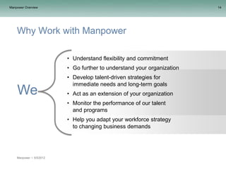 Manpower Overview | PPT