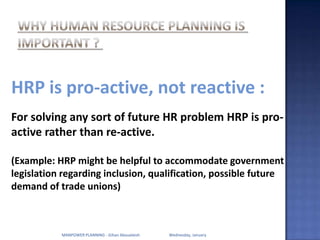 Man power planning | PPTX | Human Resources | Business