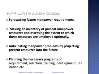Man power planning | PPTX