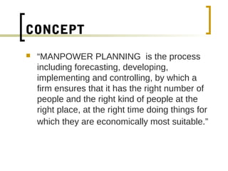 Man power planning | PPT