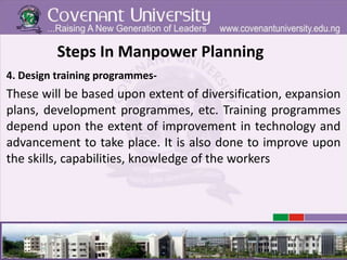 Manpower planning | PPT
