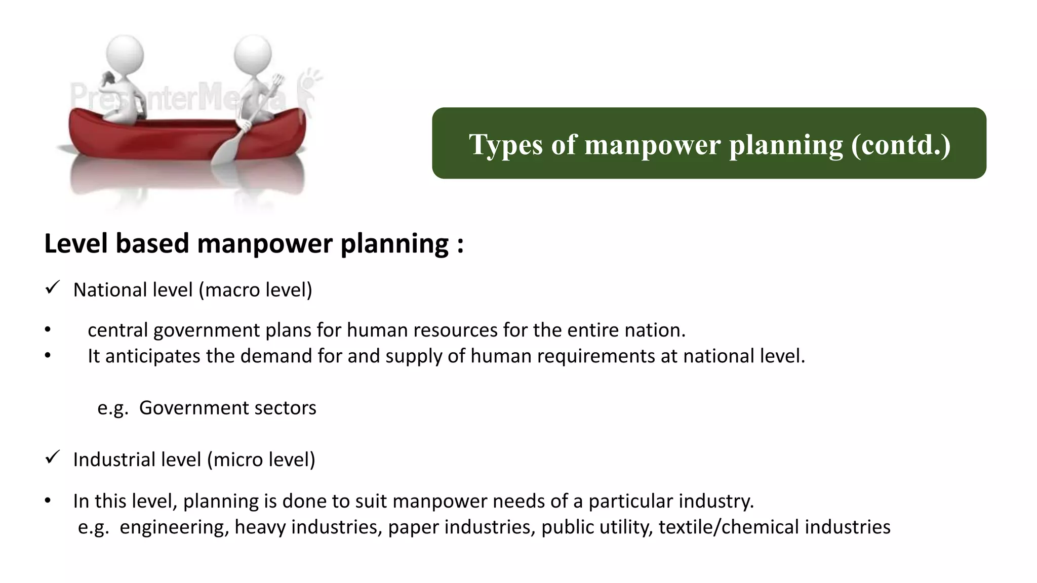 Manpower planning | PPTX