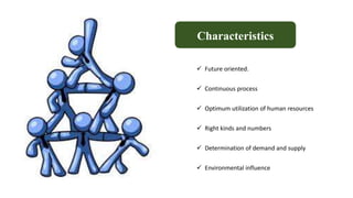 manpower planning in management for students | PPT