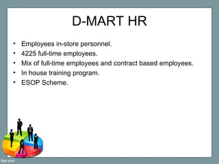 Manpower planning (D-MART) | PPT