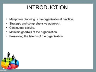 Manpower planning (D-MART) | PPT