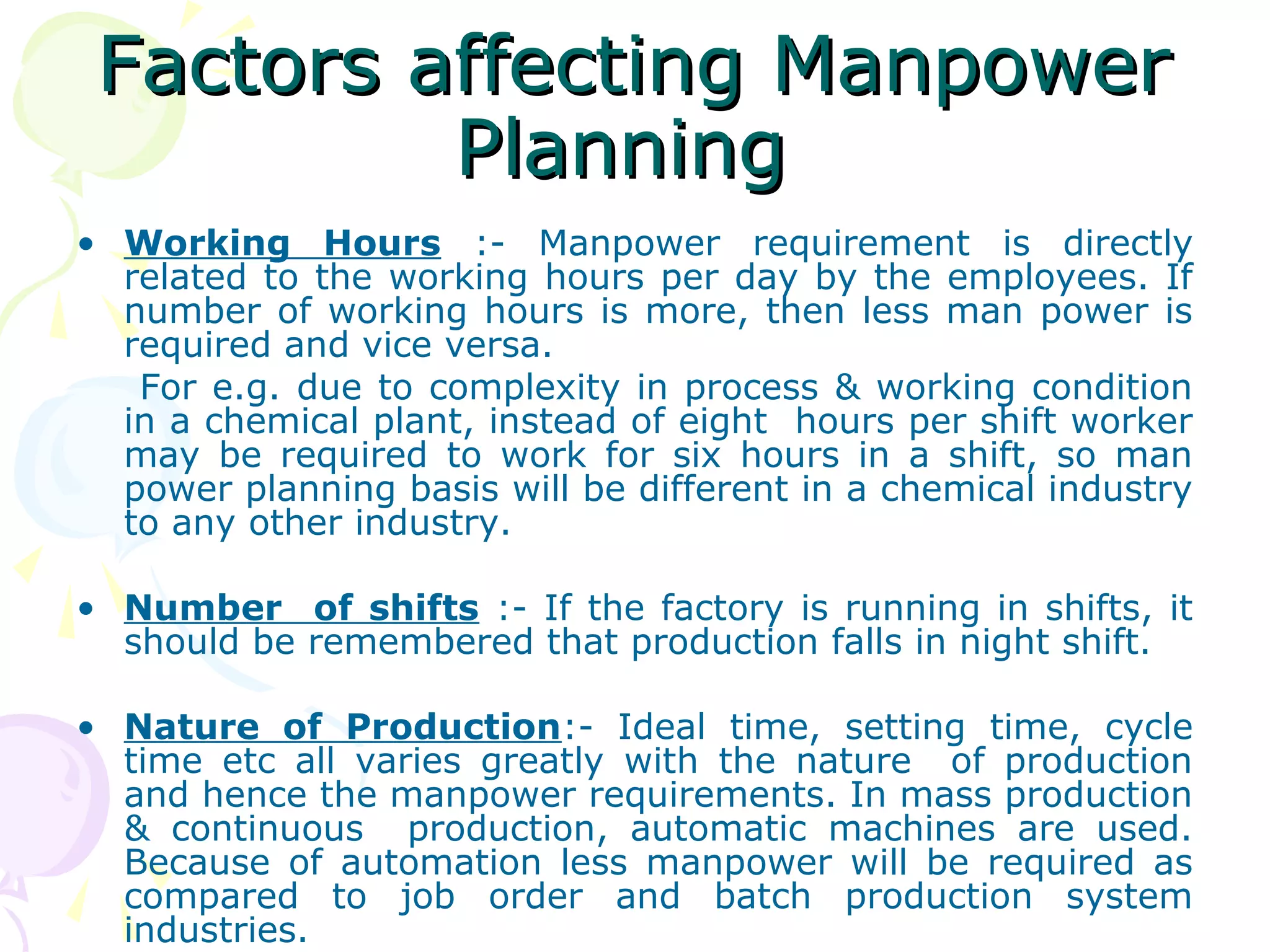 MANPOWER PLANNING OBJECTIVES, ISSUES & PROBLEMS | PPT