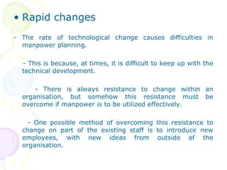 MANPOWER PLANNING OBJECTIVES, ISSUES & PROBLEMS | PPT