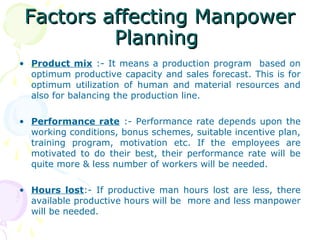 MANPOWER PLANNING OBJECTIVES, ISSUES & PROBLEMS | PPT
