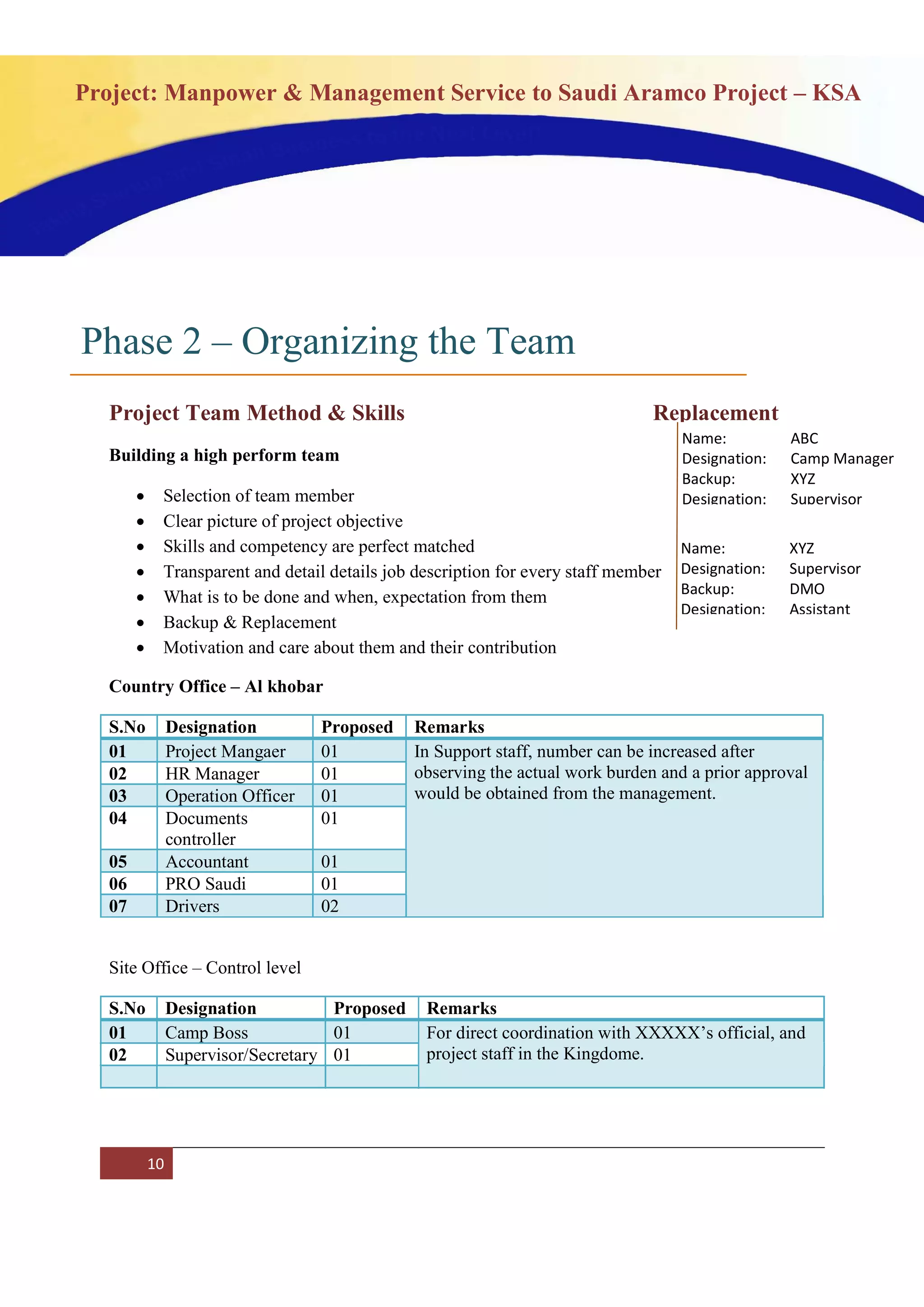 Manpower planning | PDF