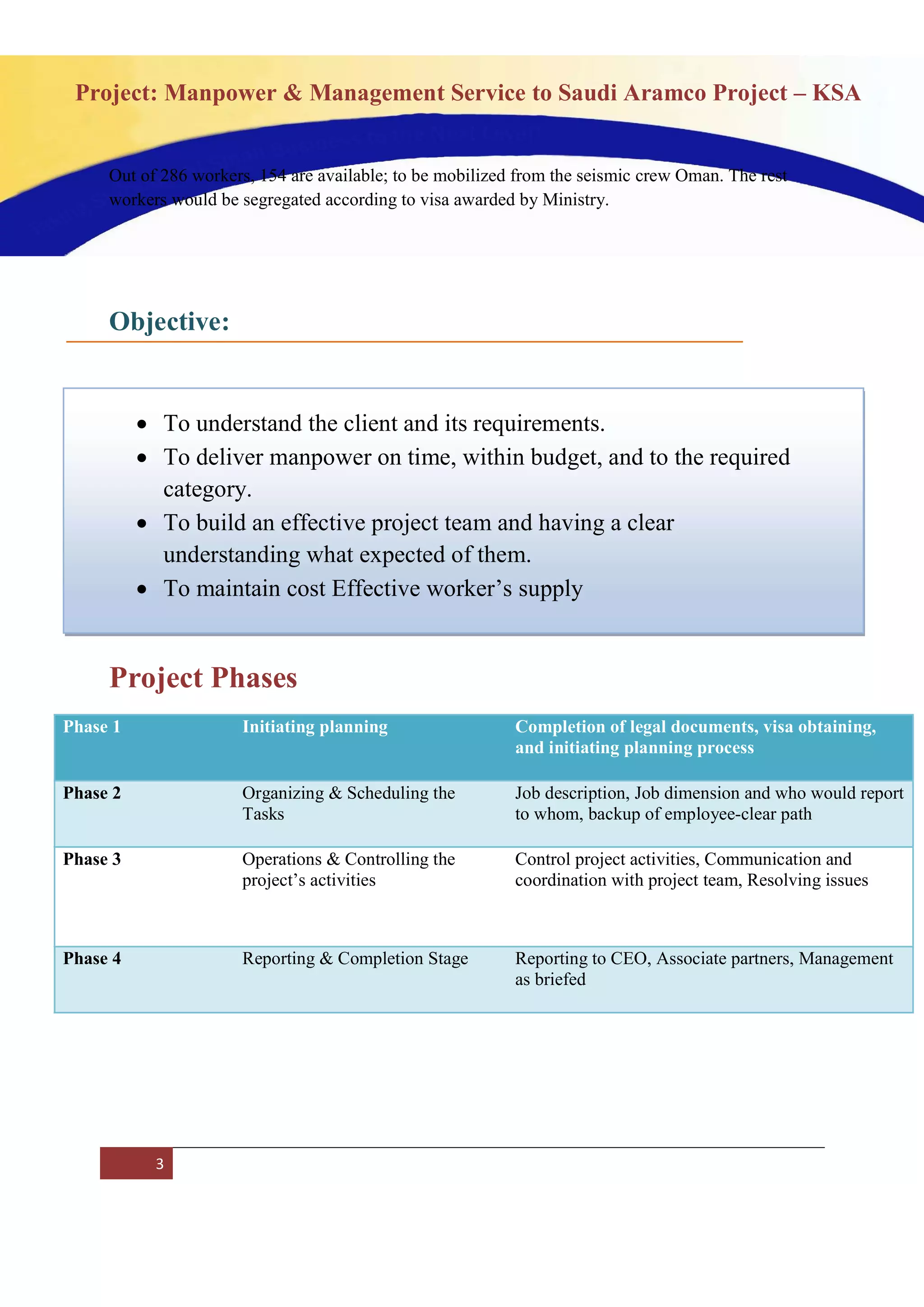 Manpower planning | PDF