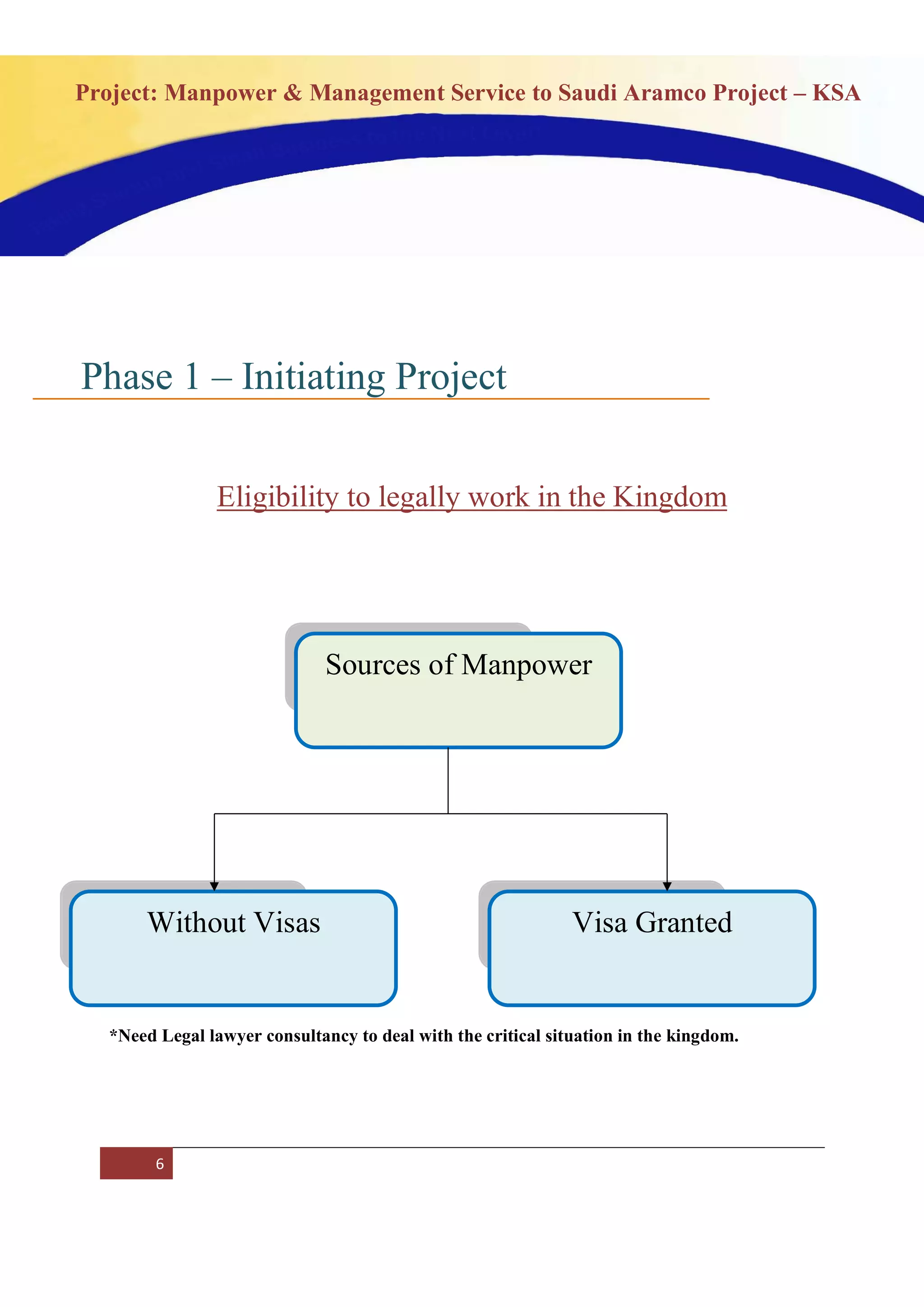 Manpower planning | PDF