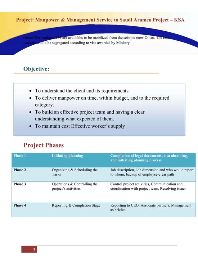 Manpower planning | PDF | Resume Writing and Advice | Job Search