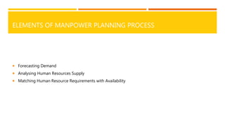 Manpower planning | PPTX
