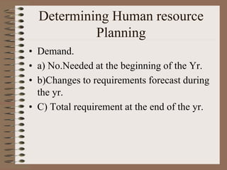 Manpower Planning.ppt