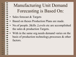 Manpower Planning.ppt