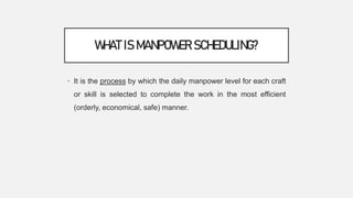Manpower planning and acquisitions program.pptx