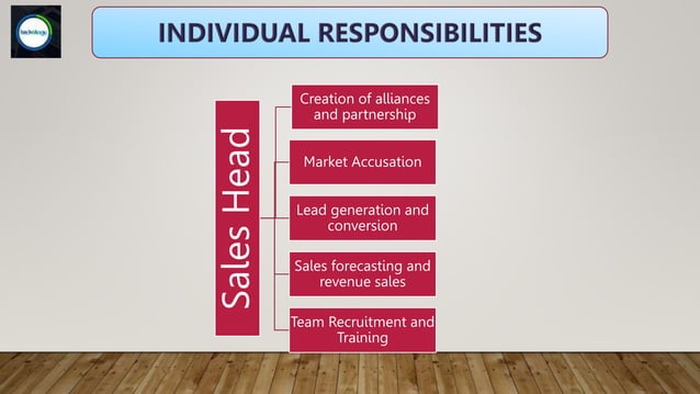 Manpower planning-The planning of manpower in organization | PPTX