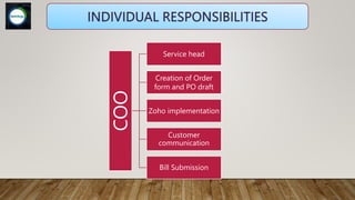 Manpower planning-The planning of manpower in organization | PPTX