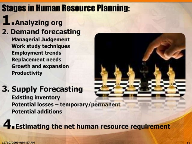 Manpower Planning | PPTX