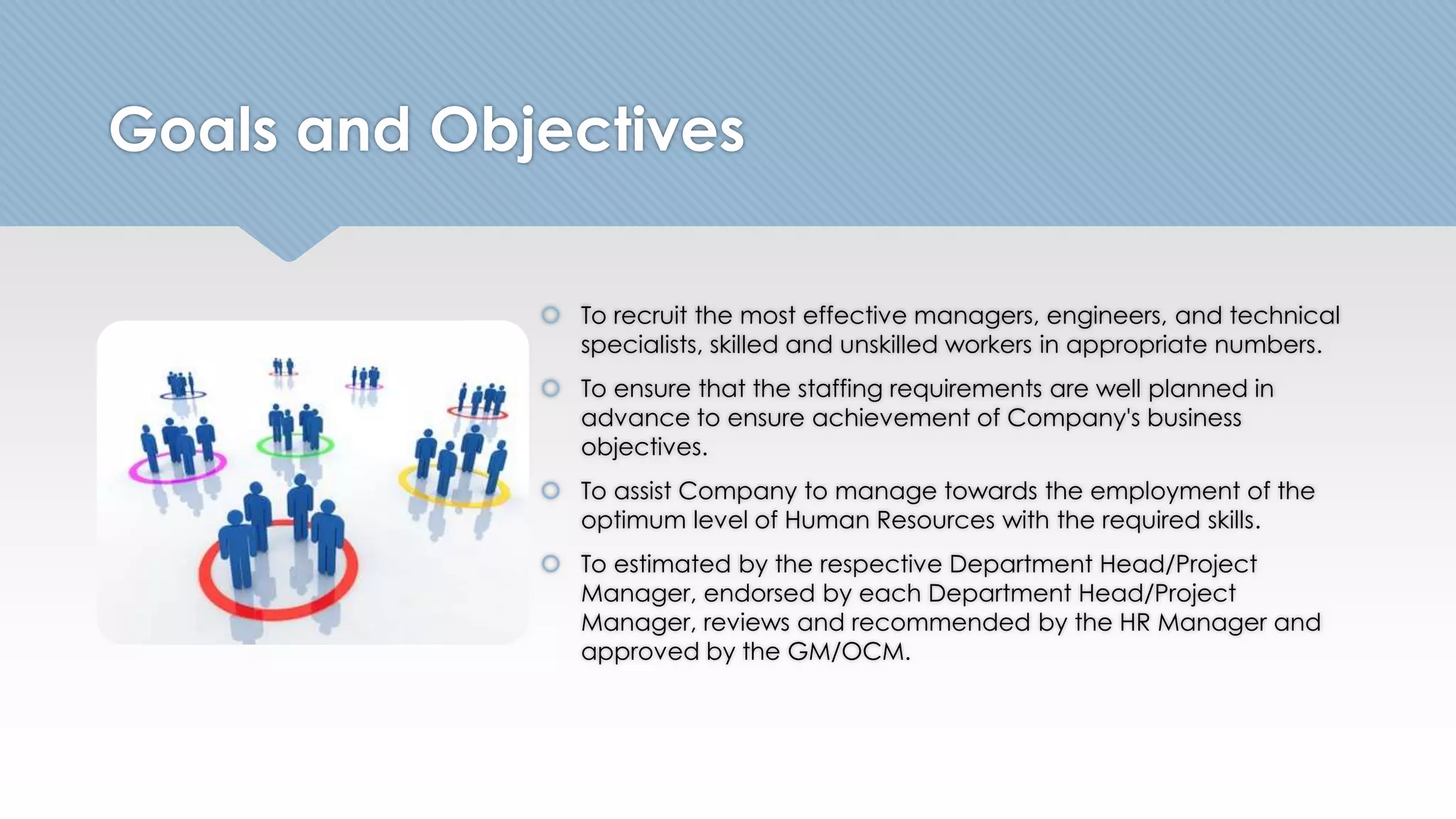 Manpower Planning and Budgeting | PPSX