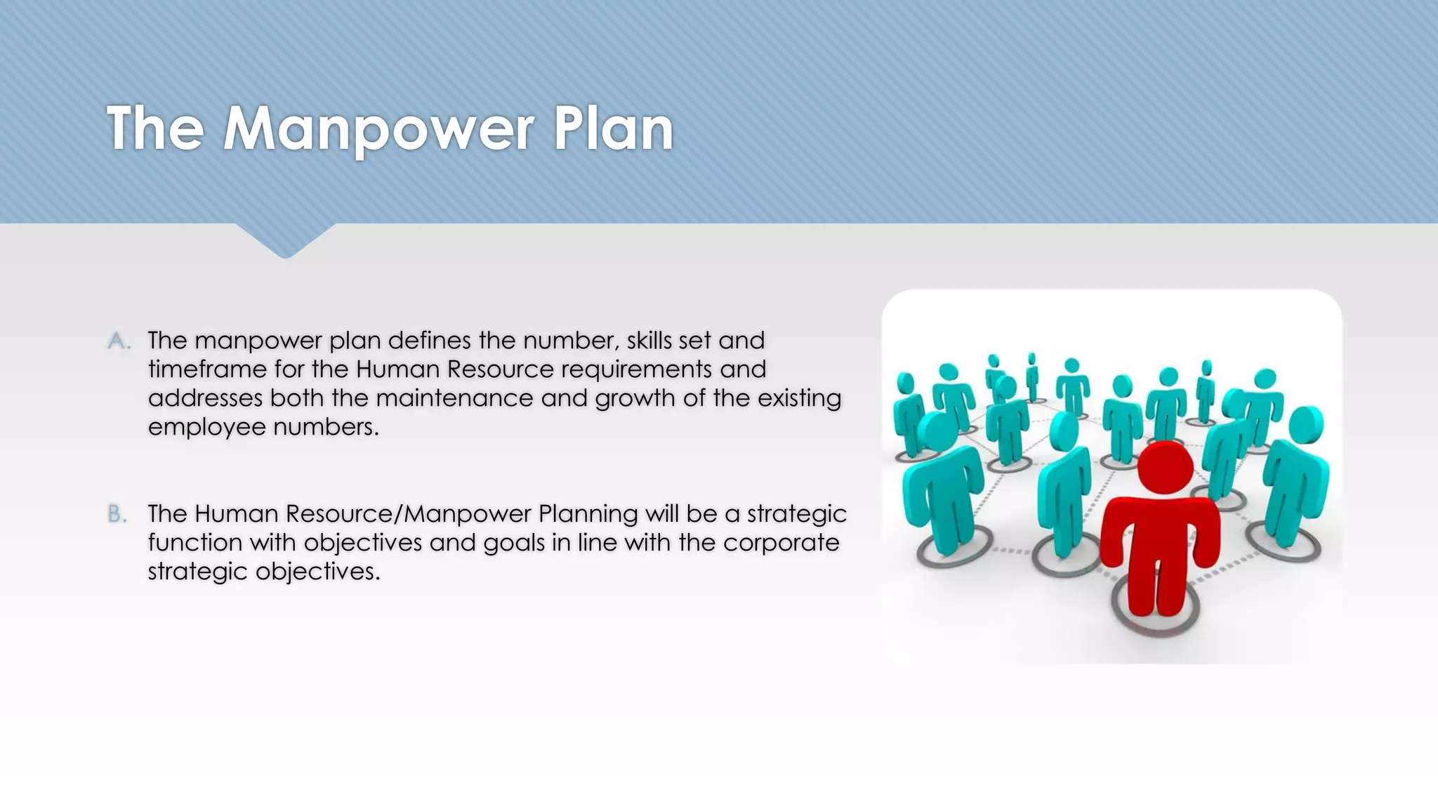 Manpower Planning and Budgeting | PPSX