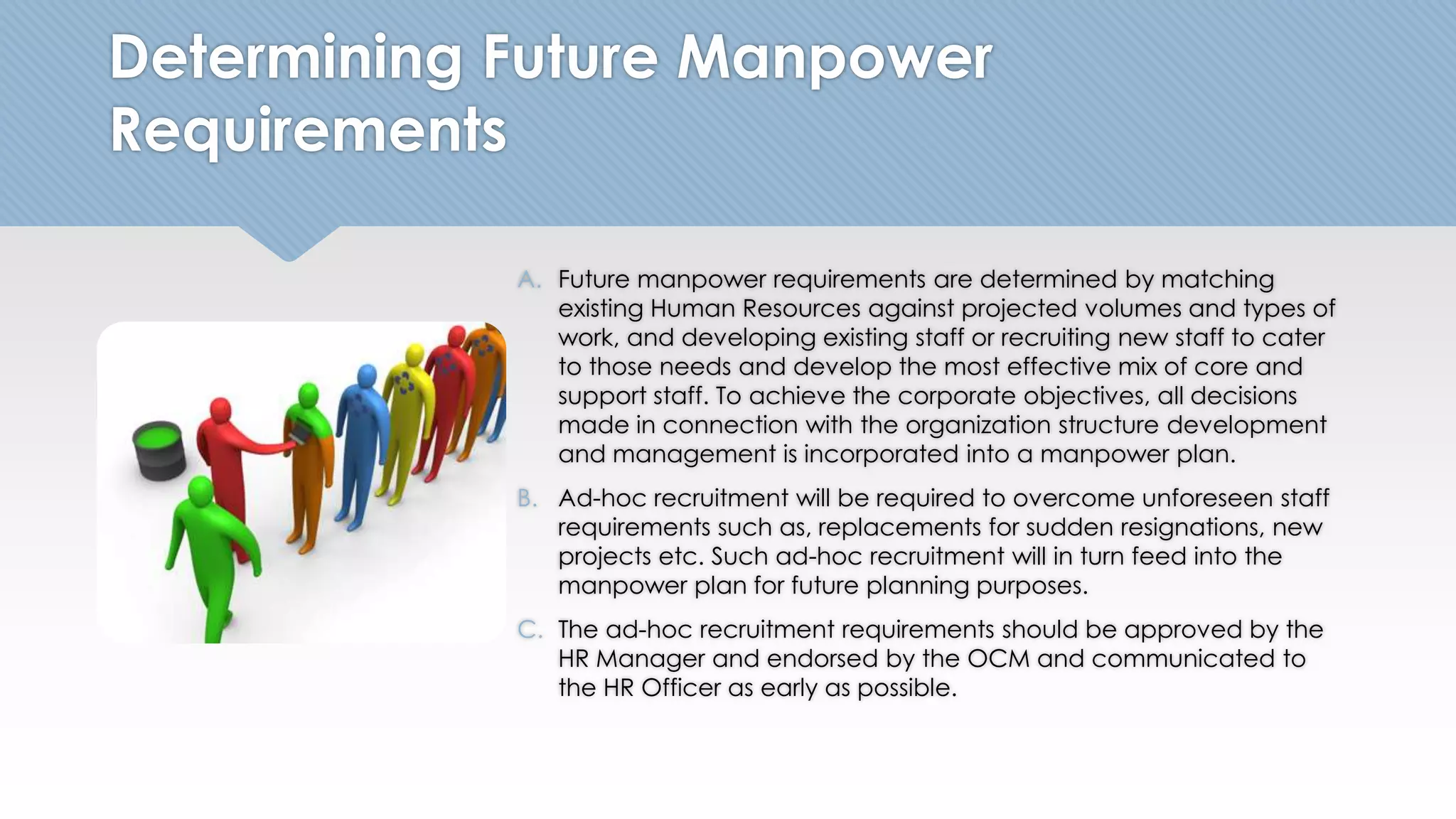 Manpower Planning and Budgeting | PPSX