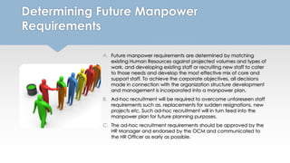 Manpower Planning and Budgeting | PPSX