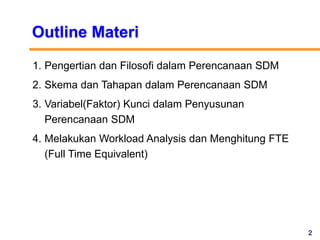 Manpower Planning dan Workload Analysis | PPTX