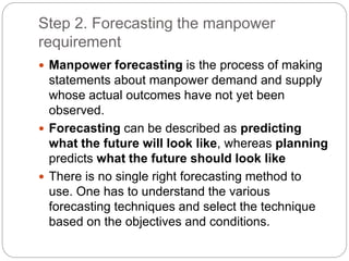 Manpower planning | PPTX