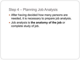 Manpower planning | PPTX