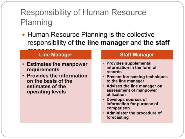 Manpower Planning manpower-planning