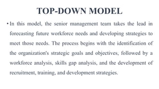 MANPOWER PLANNING IN EDUCATION.pptx