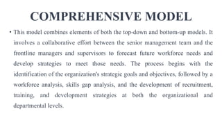 MANPOWER PLANNING IN EDUCATION.pptx