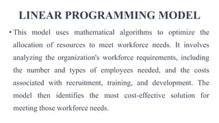 MANPOWER PLANNING IN EDUCATION.pptx