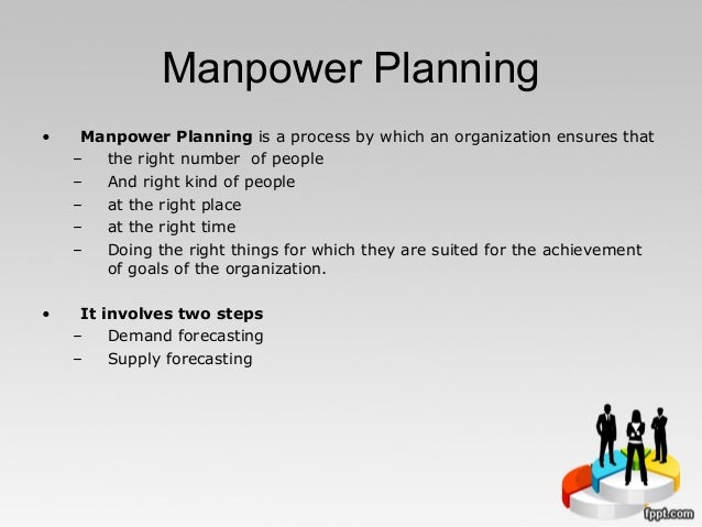 Manpower Projection LCQ4 Manpower Projection 2019 02 10 Manpower Projection LCQ4 Manpower Projection 2019 02 10