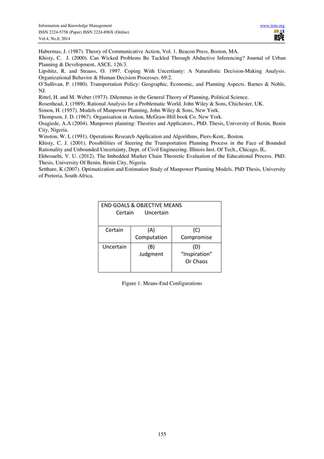 Manpower planning model for personnel planning process | PDF