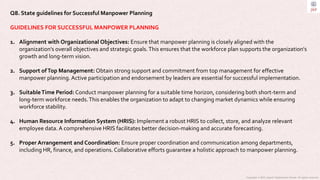 Manpower Planning Module 1.pdf