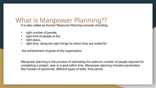 MANPOWER PLANNING PPTX FOR HRM SPECIALIZATION STUDENTS. | PPTX
