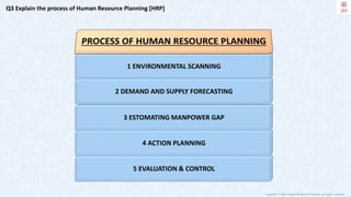 Manpower Planning Module 2.pdf
