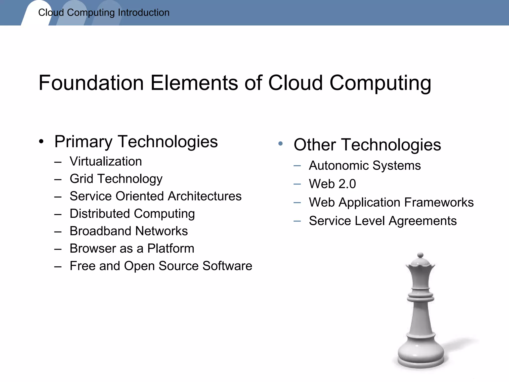 Manpower Professional Cloud Computing Introduction | PPT | Cloud Computing | Internet