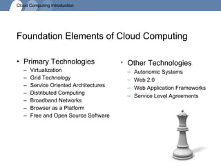 Manpower Professional Cloud Computing Introduction | PPT | Cloud ...
