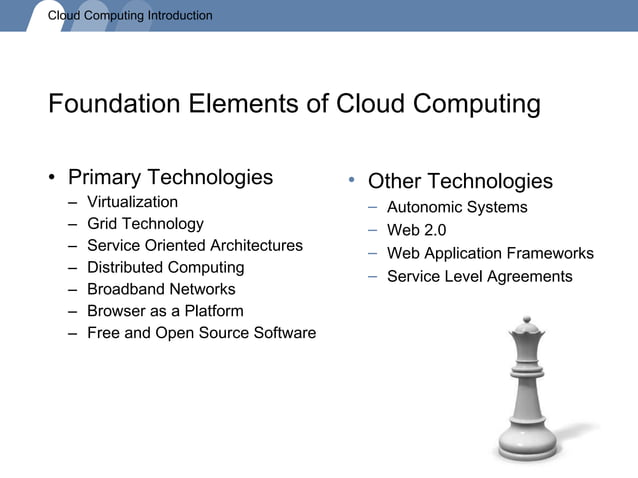 Manpower Professional Cloud Computing Introduction | PPT | Cloud Computing | Internet