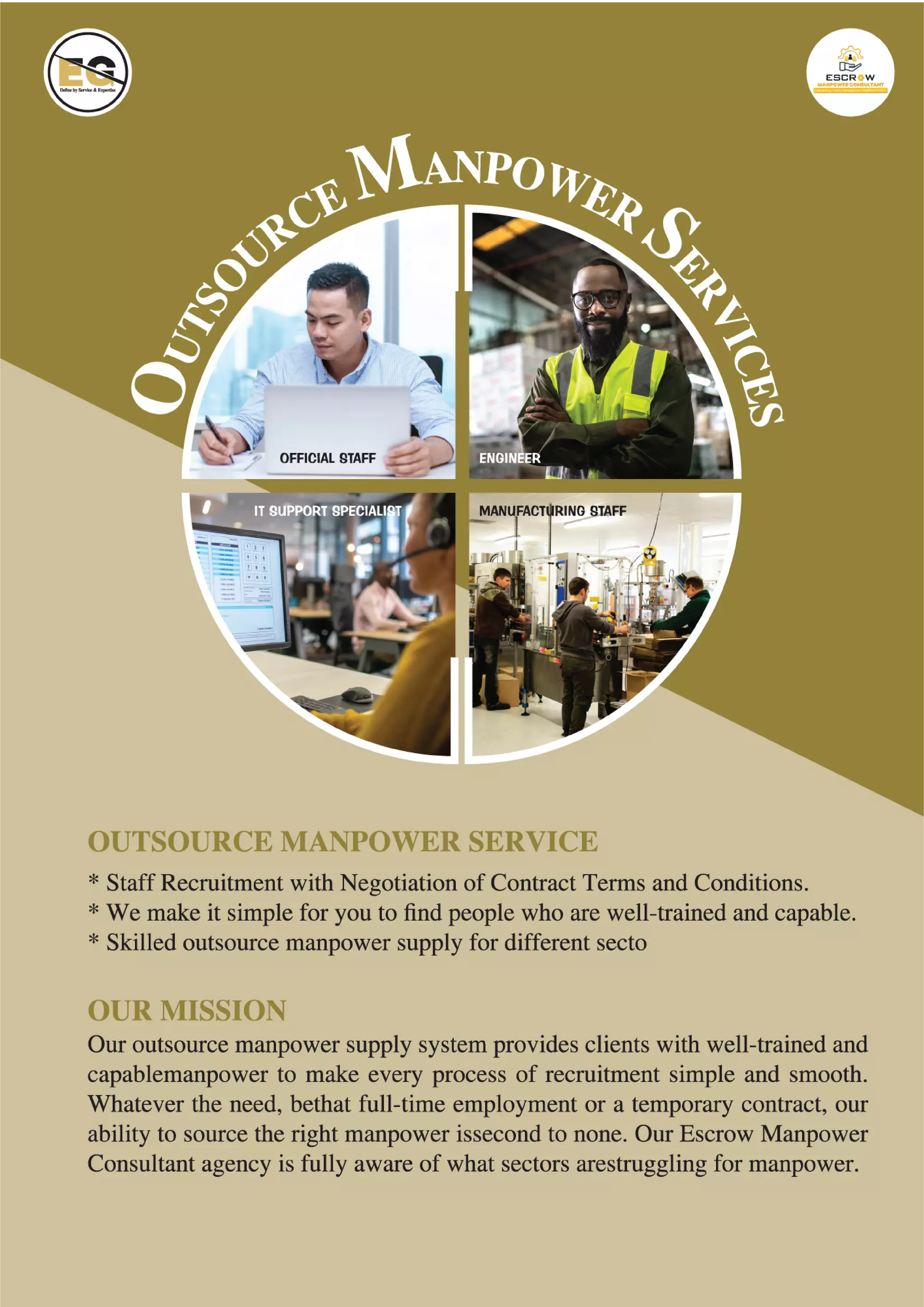 Manpower profile final.pdf