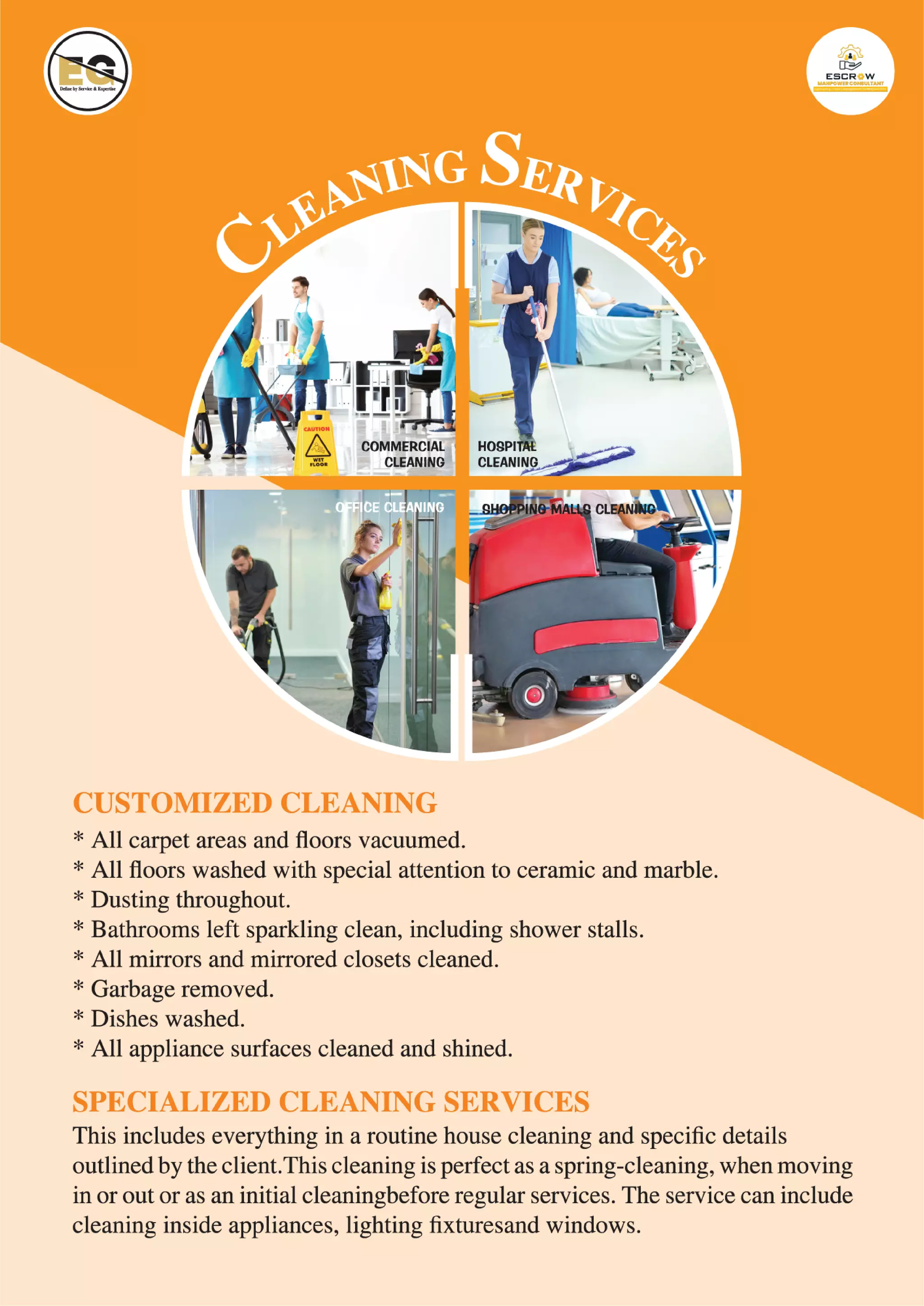 Manpower profile final.pdf